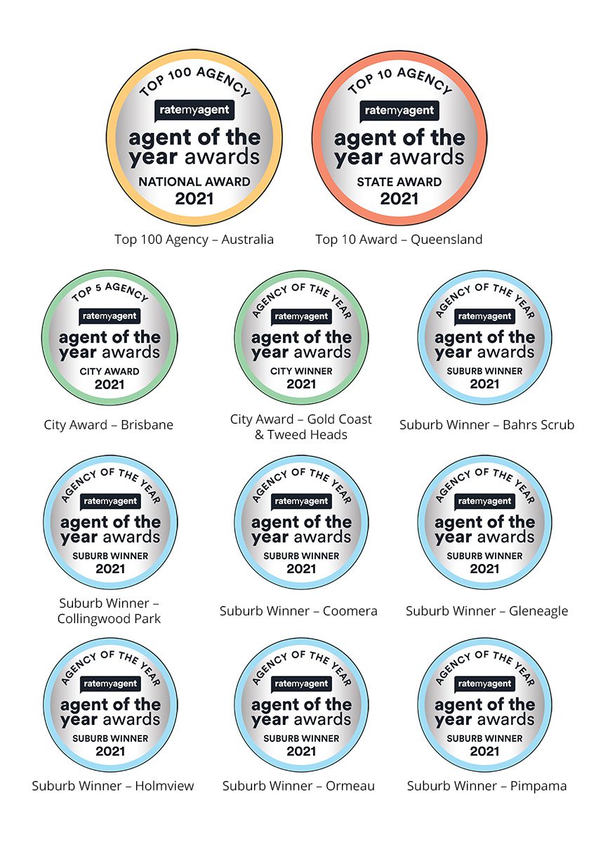 About Mpm Mpm Property